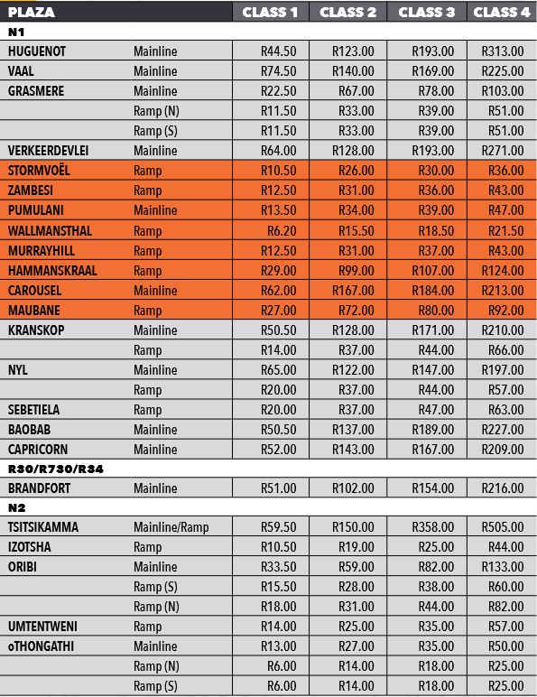 TAKE NOTE N1 Toll Fees To Increase In March TAKE NOTE N1 Toll Fees To Increase In March